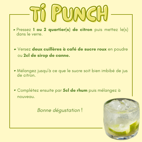 Le guide complet du rhum / recettes à partir de rhum - déguster du rhum ...