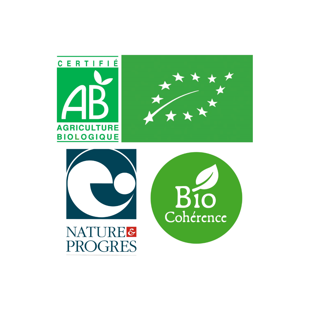 Différencier les vins biologiques, biodynamiques et naturels avec ...